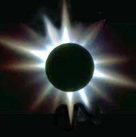 Shooting a Solar Eclipse - NYIP Photo Articles